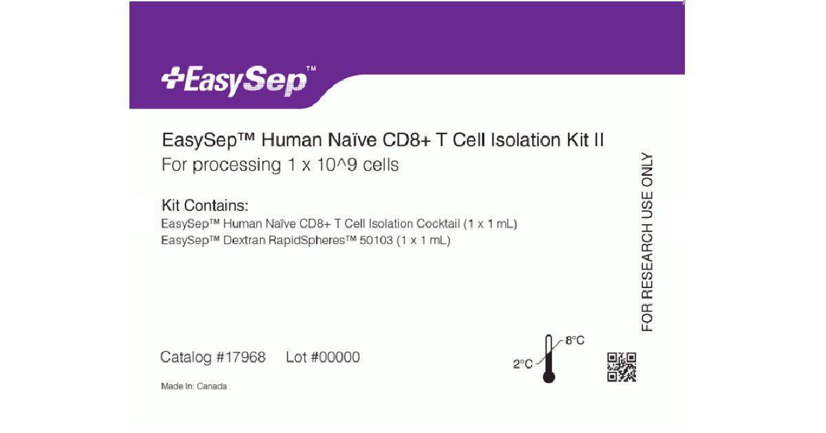 EasySep Human Naive CD8+ T Cell Isolation Kit II | 製品情報 | ベリタス